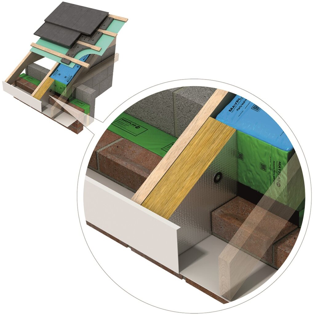 MAYPLAS THERMAL SOFFIT ACHIEVES A2 REACTION TO FIRE CLASSIFICATION ...